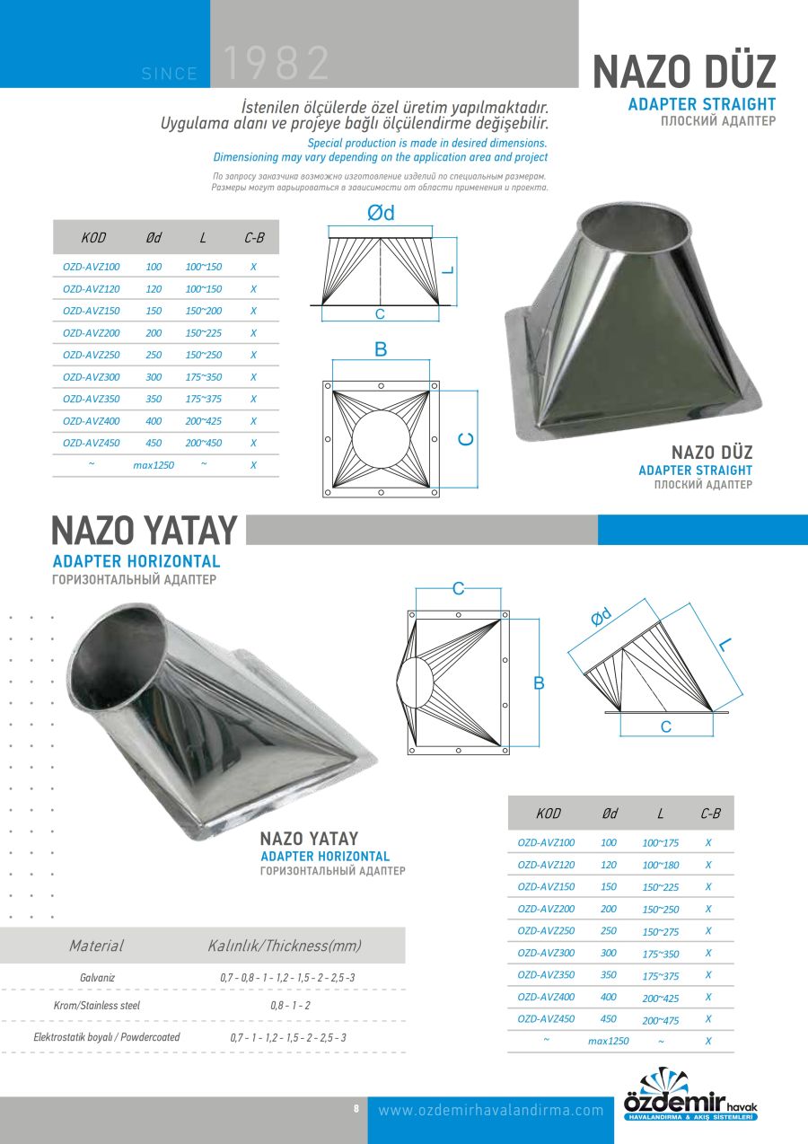 ADAPTER STRAIGHT and ADAPTER HORIZONTAL