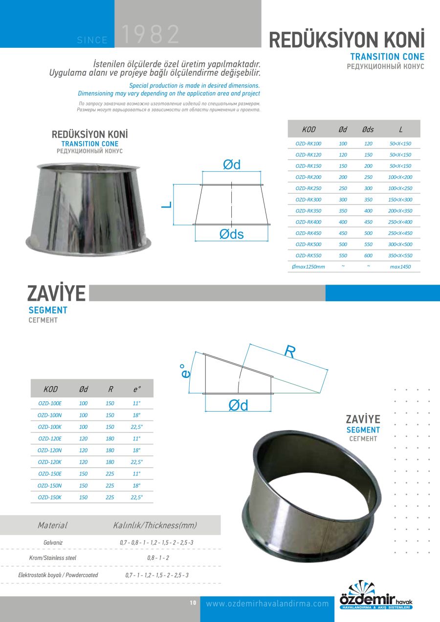 TRANSITION CONE and SEGMENT